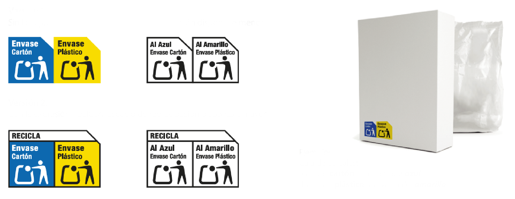 Spain Recycle Labelling - CERTLabel Ltd